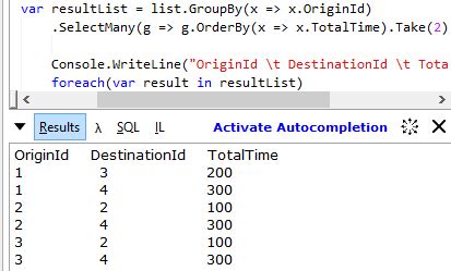 C LINQ Take After GroupBy Stack Overflow