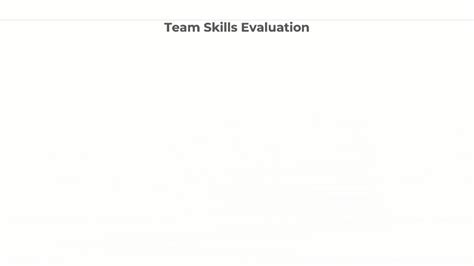 Team Skills Evaluation Slide Sprint Retrospective Presentation