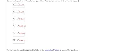 solved determine the values of the following quantities
