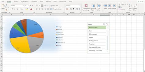 do data entry clean merge split pivot table dashboards excel data