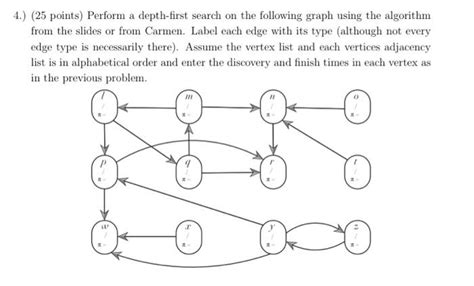 Solved Points Perform A Depth First Search On The Chegg Com