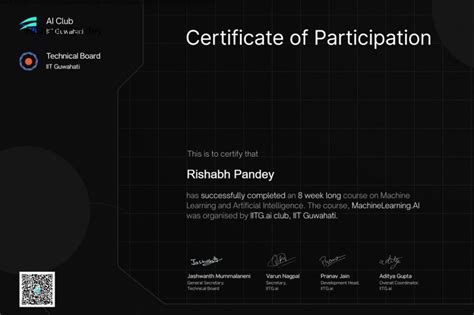 Rishabh Pandey On Linkedin Im Happy To Share That Ive Obtained A New