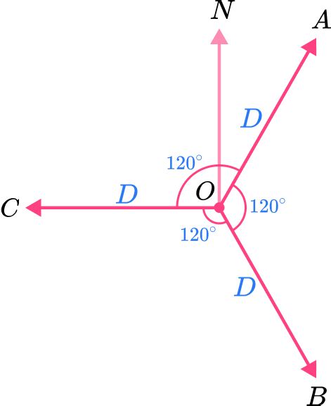 Equilateral Triangles Gcse Maths Steps Examples And Worksheet