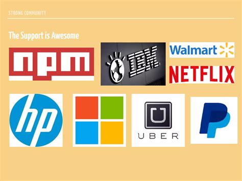 First Step Into Nodejs World Ppt