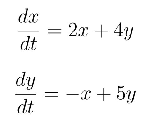 Solved 10 Find The Eigenvalues And Eigenvectors Of The