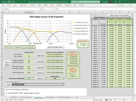 Updated Justin Tuning Sheet See Pinned Thread By Uberverbosity For