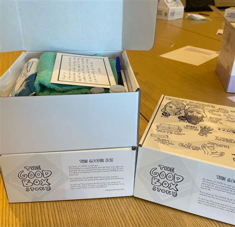 Act4sdgs Nolene Gray