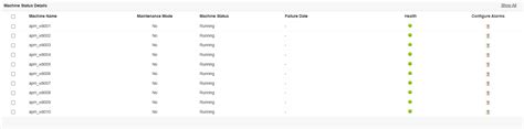 Monitoring Citrix Virtual Apps And Desktops Manageengine Applications
