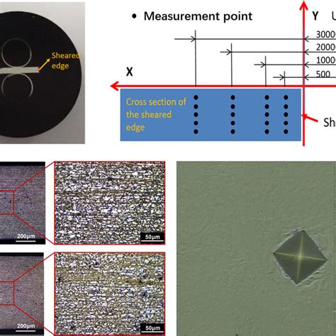 The Tested Specimen And Microstructure A Specimen And Points Measured