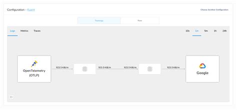 integrating opentelemetry into a fluentbit environment using bindplane op