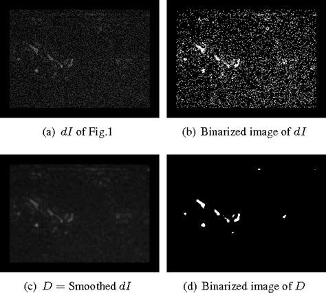 Figure 3 From Implementation Of Region Mura Detection Based On