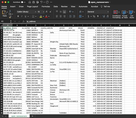 Using The Lookup Command For Threat Hunting Lookup Before You Go Go
