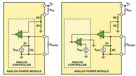 探讨数字、模拟和接地在pcb布局中的作用 敬鹏电子