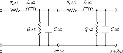 Figure 1 From Detection And Characterization Of Corrosion Of Bridge