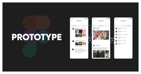 Create A Professional Prototype In Figma And Web Screens Ui Wireframes By Elenadevuiux Fiverr