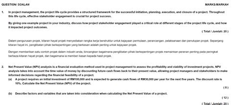 Solved In Project Management The Project Life Cycle Chegg