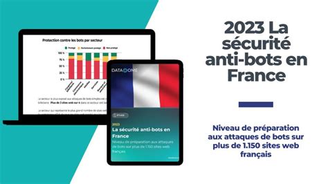 Thomas Lesachey On Linkedin 2023 Fr Bot Security Report Datadome