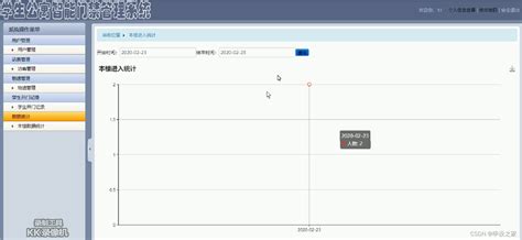 基于物联网的学生公寓智能门禁管理系统的设计与实现人脸识别技术论文源码jsp217学生公寓访客登记 论文 Csdn博客