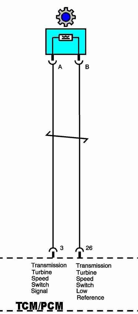 P0715 Turbine Shaft Speed Tss Sensor Circuit Malfunction