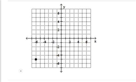 Mat0029 Quiz Module 3 Flashcards Quizlet