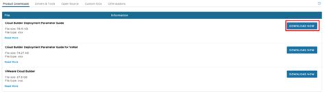 Simplified Deployment Of VMware Cloud Foundation 5 X A Hands On Tutorial Mohamed Imthiyaz