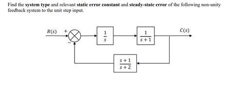 solved find the system type and relevant static error