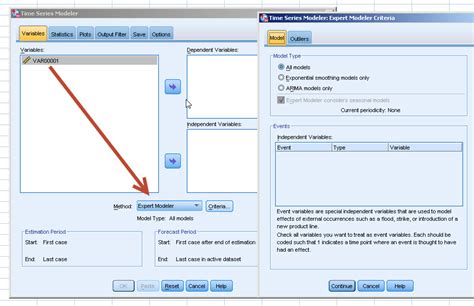 Expert Modeler For Forecast In R Like In Spss Stack Overflow