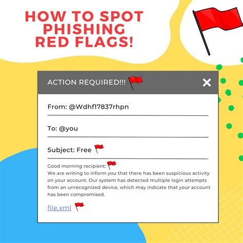 Security Awareness Api On Linkedin Databreach Datasecuritybreach