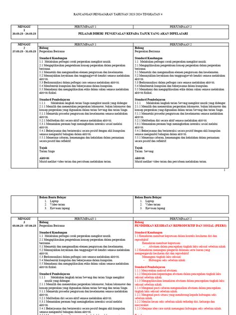 Rpt Pj Form 4 2023and2024 Pdf