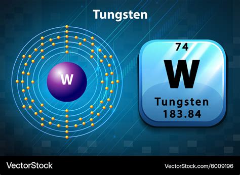 Tungsten Atomic Structure