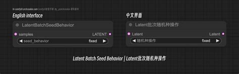 Latent Batch Seed Behavior 潜变量批次随机种操作 Comfyui Wiki