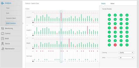 Injection Molding Troubleshooting Guide November 2025