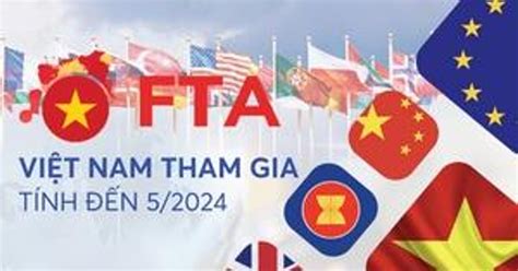 Infographics Tổng Hợp Các Fta Của Việt Nam Tính đến Tháng 052024