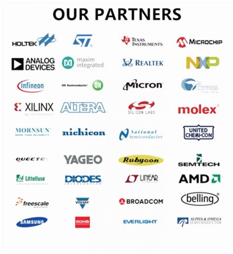 MTFC GAPALBH AIT EMMC NAND Flash Memory GBIT TFBGA