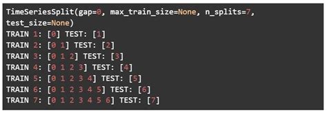 Different Types Of Cross Validations In Machine Learning
