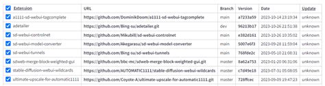[bug] 2133 broke adetailer controlnet · issue 2200 · mikubill sd
