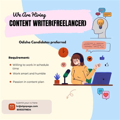 Madhusmita Jena On Linkedin Hello Everyone We Are Hiring A