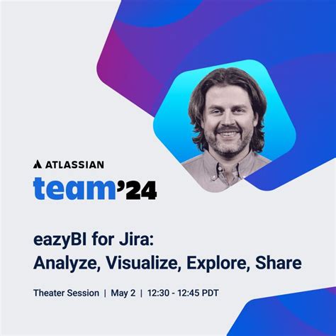 Eazybi On Linkedin Atlassian Atlassianteam24 Team24 Dataanalysis Jira Jiraanalytics