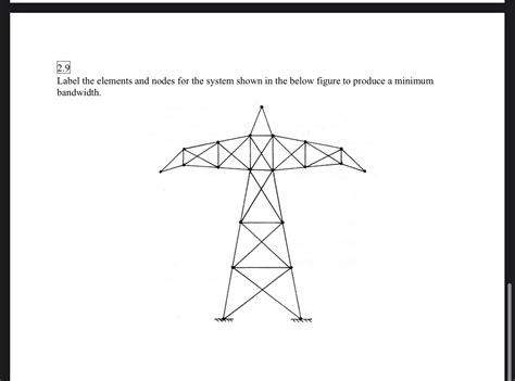 Label The Elements And Nodes For The System Shown Chegg