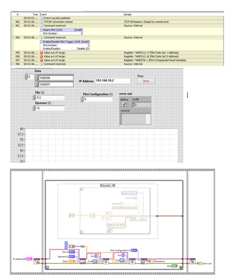 Create Plot Template Or Data Set From Labview Rmclink Delta Motion Discussion Forum