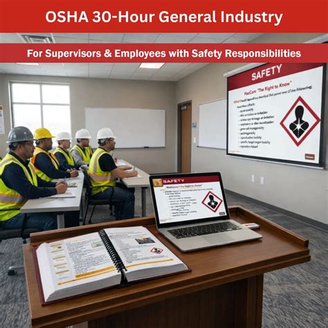 Osha 30 General Industry Trainer Package Osha Training Mancomm Inc