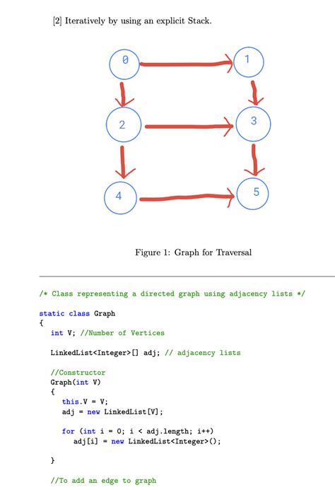 Solved In Today S Lab We Will Explore A Specific Way To Chegg