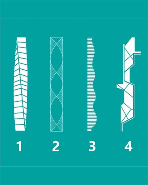 14 🧵longgang Core Area Overpasses Design 2021 Designed By Fcha With Vanke Urban Research