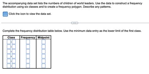 Solved The Accompanying Data Set Lists The Numbers Of