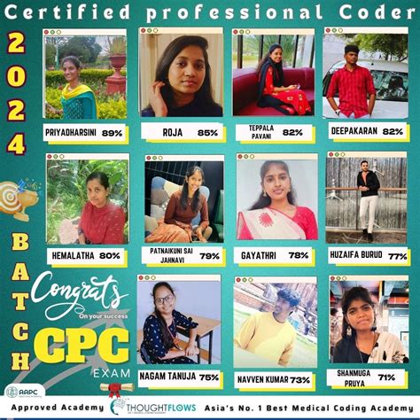 thought flows medical coding academy on linkedin thoughtflows