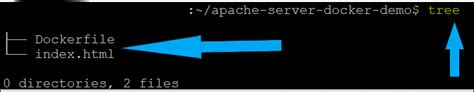 How To Set Up An Apache Docker Container