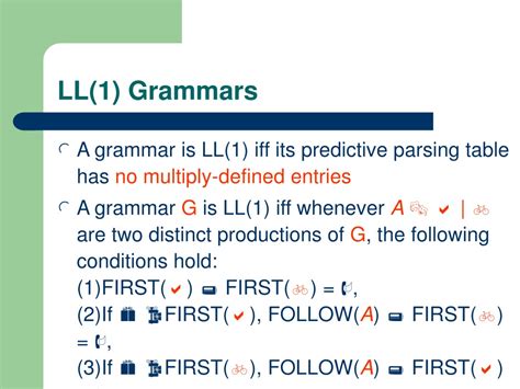 Ppt Syntax Analysis Parsers And Grammars Powerpoint Presentation Free Download Id9604634