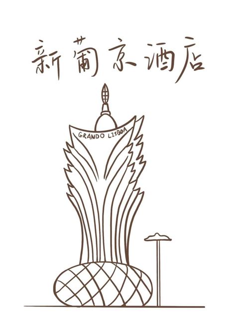 澳门轮廓图简笔画简单（汇总18张） 简笔画图片大全