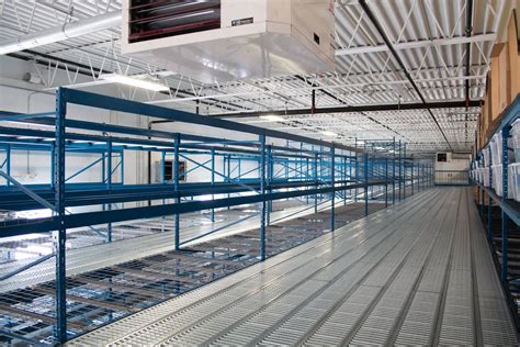 Classic Automation Is Nearing Classic Automation Llc