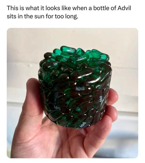 Visual Representation R Cremposting